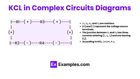 Kirchhoffs Circuit Laws Formulas First And Second Law