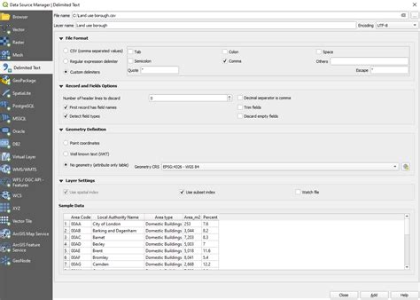 Loading A Csv File Into Qgis Without Longitude Or Latitude Data ~ Geographic Information Systems