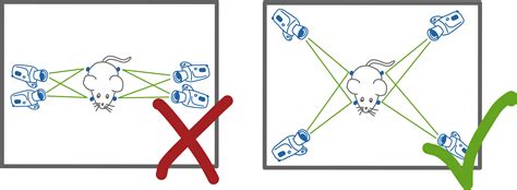 3 Designing A Setup Jarvis Mocap Documentation