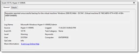 Hyper V Server 2012 Hyperv Vss Writer Unexpected Error Server Fault