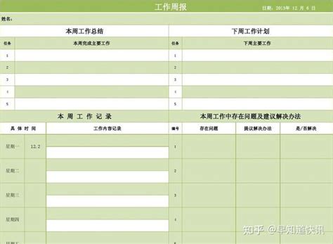 工作周报怎么写 早职到 知乎