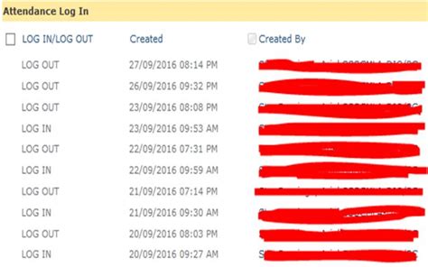Sharepoint Database Download Scientific Diagram