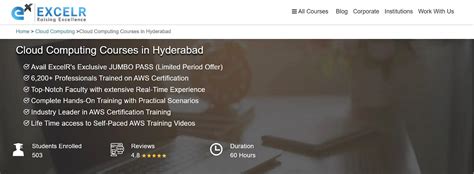 14 Cloud Computing Courses In Hyderabad 2024 Compared
