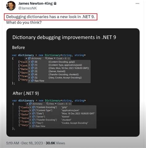 dotnet csharp abhinn mishra
