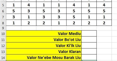 tutorial formula average max min median mode and stdev iha microsoft