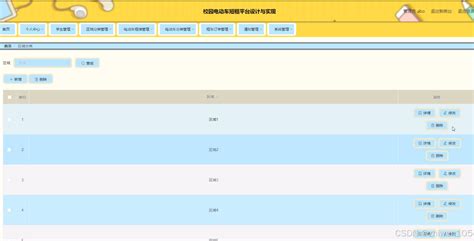 基于nodejsvue校园电动车短租平台设计与实现 开题源码程序论文 计算机毕业设计 Csdn博客