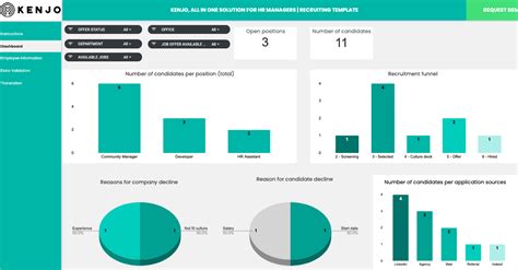 Excel Recruitment Tracker Template