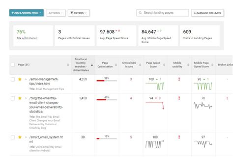 Seo Audit Tool Seo Scientist Seo Scientist