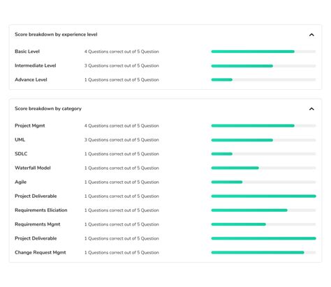 Skill Assessment Software With 200 Skill Tests Ducknowl