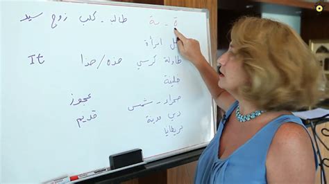 Noun Gender In Arabic