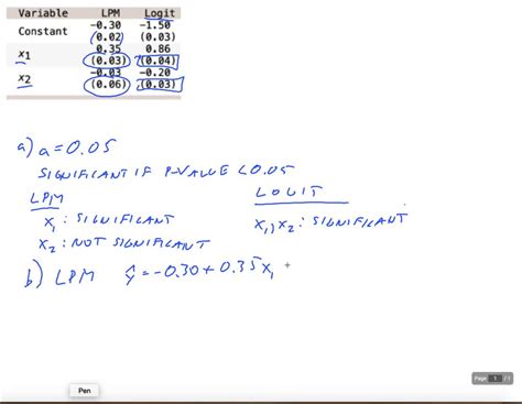 Solved Consider Binary Response Variable Y And Two Explanatory Variables X1 And X2 The
