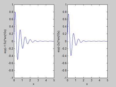 Set Matlab Output Format To Certain Decimal Points Afriinriko