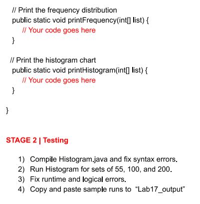 Histogram Java Number Histogram Design And Chegg