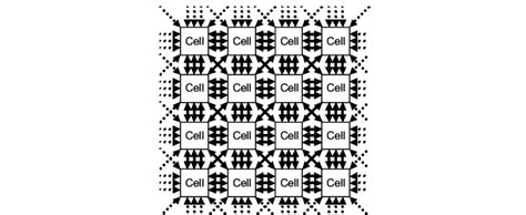 1 High Level View Of The Reconfigurable Dsp Architecture Download