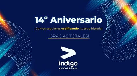 Indigo Smart Software Development On Linkedin Codingsince2009 Wecraftsoftware