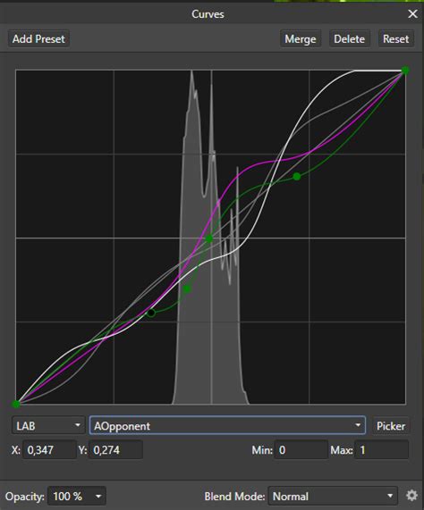 Request Numeric Values In Curves Adjustment Feedback For Affinity