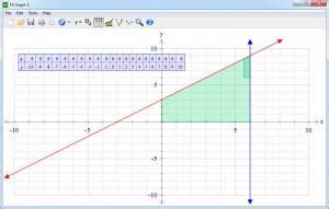 Download FX Graph Free