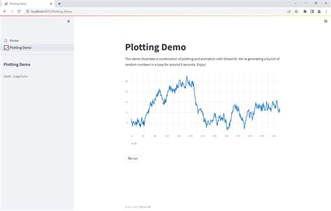 User Authentication And Page Wise Authorization In A Streamlit Multi Page App Using Aws Cognito