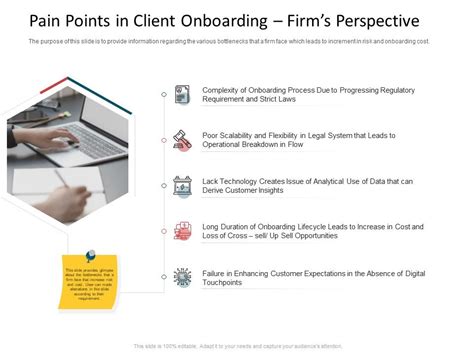 CDD Process Pain Points In Client Onboarding Firms Perspective