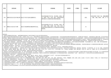 兵团医疗保障局 综合动态 国家医保局印发《骨骼肌肉系统类医疗服务价格项目立项指南（试行）》