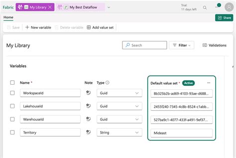 Variable References In Dataflow Microsoft Fabric Microsoft Learn