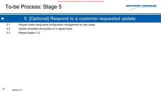 Service Design Case Study PPT
