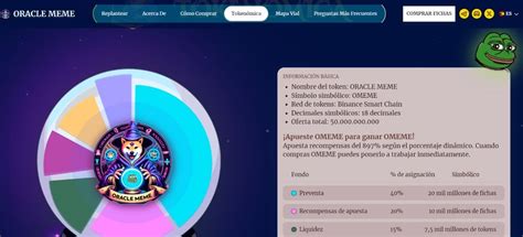 Oracle Meme La Meme Coin Ai Con Un Nuevo Concepto Creativo