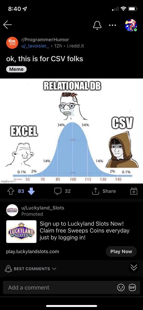 The Real Dumbest Post Ive Ever Seen R Programmerhumor