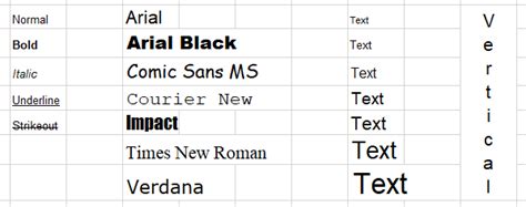 Customize Font In Excel Sheet In C