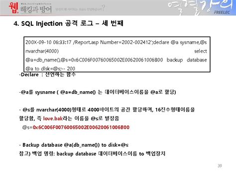 1 4 Sql Injection Sql Injection Select From
