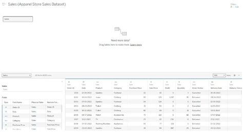 Tableau Chart Types Definition Examples Types Importance