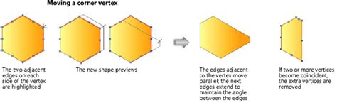 Move Edges Parallel Mode