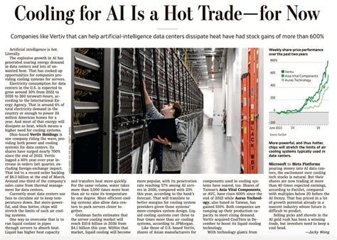 Dr Indranil Nath On Linkedin Genai Genai Ai Artificialintelligence Computinginfrastructure