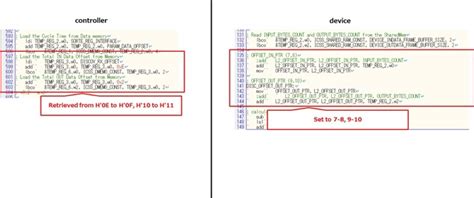am2432 sorte g discovery packet format arm based microcontrollers