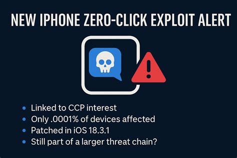 New Zero Click Iphone Exploit “nickname” Targeted High Profile Individuals Across The Us And Eu