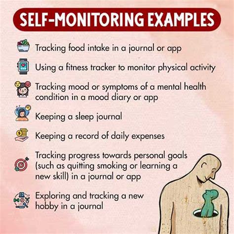 Self Monitoring 9 Best Tips To Self Monitor Yourself