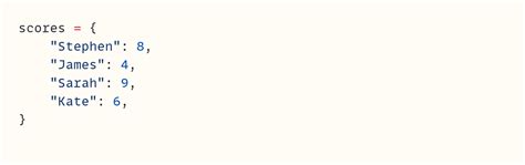 what s all the fuss about `lambda` functions in python