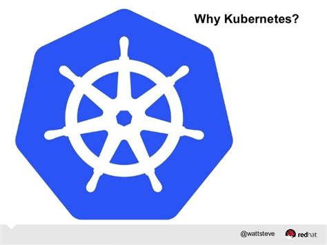 Building Clustered Applications With Kubernetes And Docker