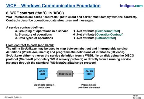 windows communication foundation wcf
