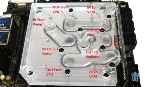 Asrock X Mini Itx And So Dimm Oc And Build Guide