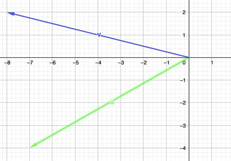 Precalculus With Limits A Graphing Approach Exercise 33 Ch 6 Pg