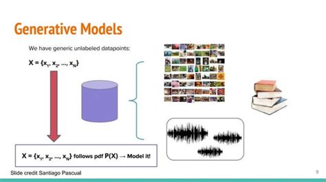 Speech Conditioned Face Generation With Deep Adversarial Networks Ppt