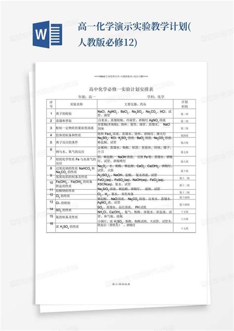 高一化学演示实验教学计划 人教版必修1 2 Word模板下载 编号qemywkyr 熊猫办公