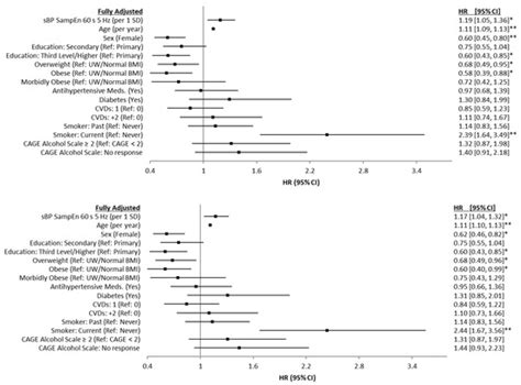 Entropy Special Issue Entropy Algorithms For The Analysis Of
