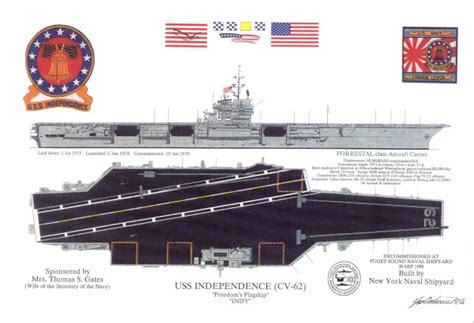 Uss America Cv 66 Uss Independence Cv 62 Aircraft Carrier Model Navy