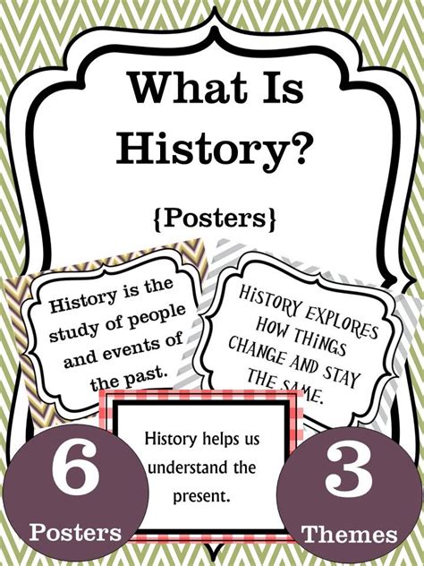 History Classroom Posters At Layla Swallow Blog
