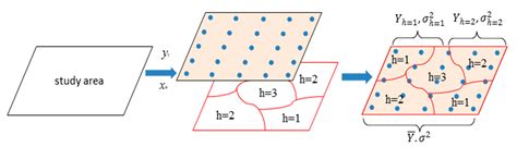 Spatio Temporal Differentiation Characteristics And Driving Factors Of Urban Thermal Environment