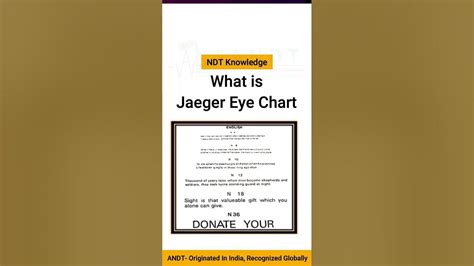 What Is Jaeger Eye Chart Shorts Andt Youtube