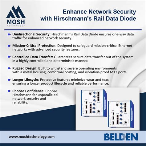 Mosh Technology Secure Your Network With Hirschmanns Rail Data Diode