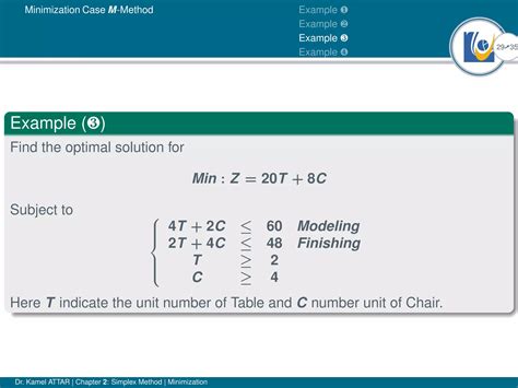 Simplex Method Minimization Ppt